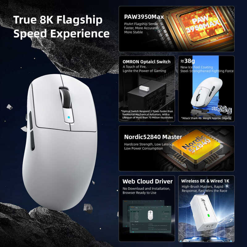 ATTACK SHARK R6 Ultralight 39G Wireless 8K Paw3950max Gaming Mouse 3 ...
