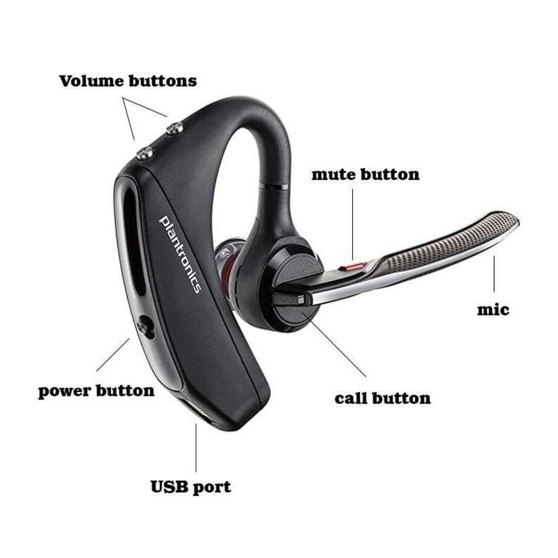 Plantronics Voyager 5200 Wireless Bluetooth In-Ear Mono Headset (Black ...