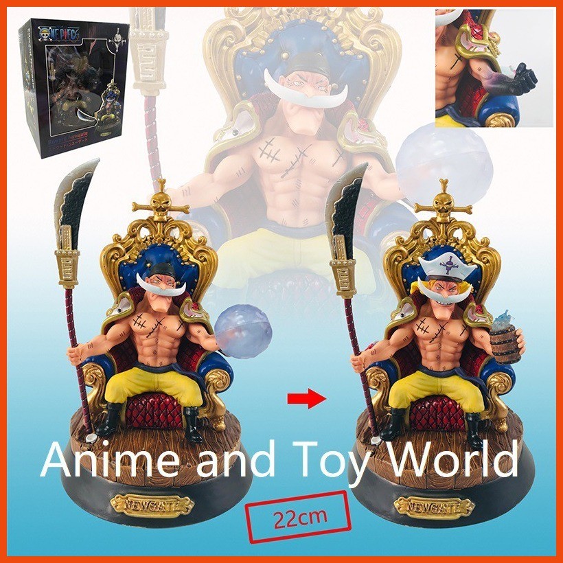 One Piece Four Emperors of the Sea Edward Newgate White Beard K.O ...