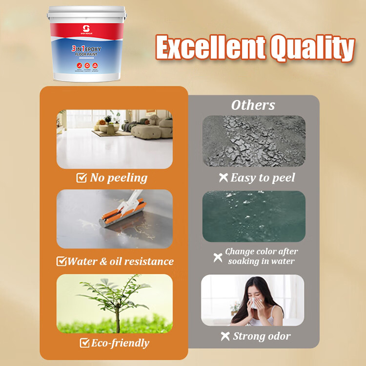 In Stock PH 1KG 3-in-1 Epoxy Anti-Slip Waterproof Self-Leveling For ...