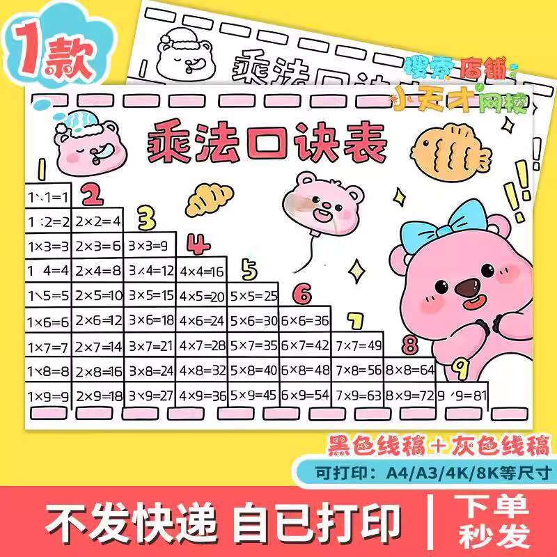 ☑♥ Multiplication Table Handwritten Poster Template for Second Grade ...