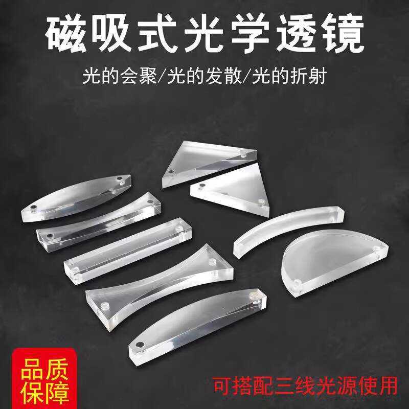 Optical Converging Refraction Reflection Magnetic Semicircular Lens ...