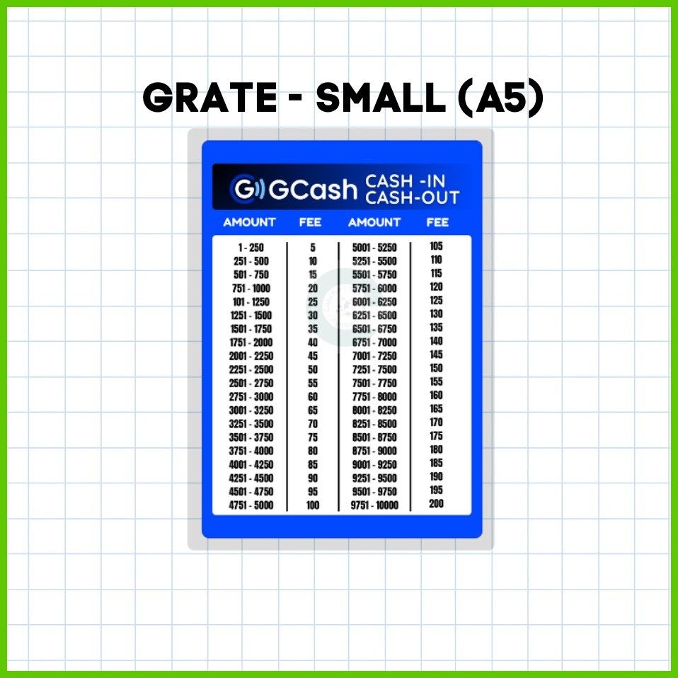 ☸ GCASH Rate Signage l GCASH Rate Sing | Laminated Signage | Signage ...