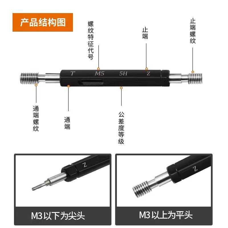 New 5H Plug Gauge/Pass-Fail Gauge/Thread Gauge/Plug Gauge/Inner Pass ...