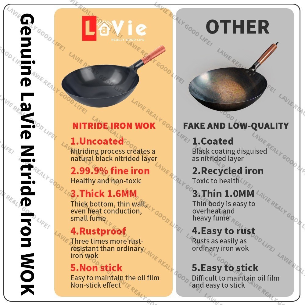 Authentic Chinese Non stick Wok Pan (Heavy Duty) Carbon Steel Pan ...