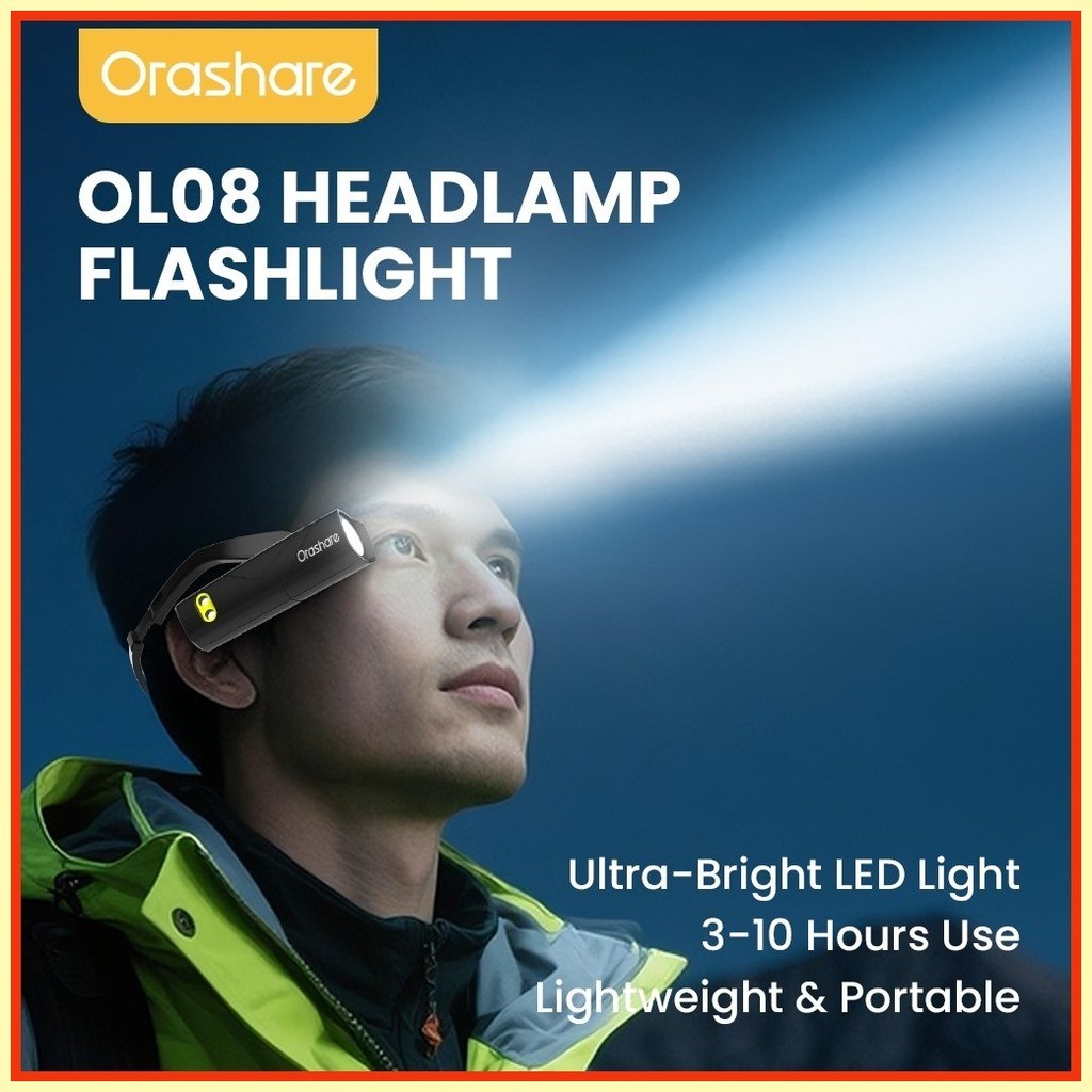 Orashare OL08 Headlamp 500LM 1000mAh Rechargeable Flashlight LED Torch ...