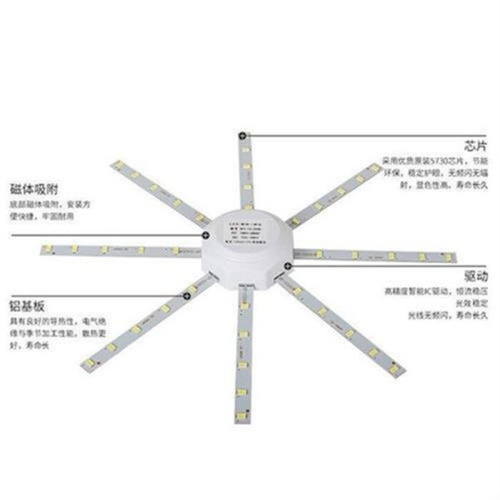 LED Ceiling Conversion Board Tube Panel Module Energy-saving Lamp Core ...