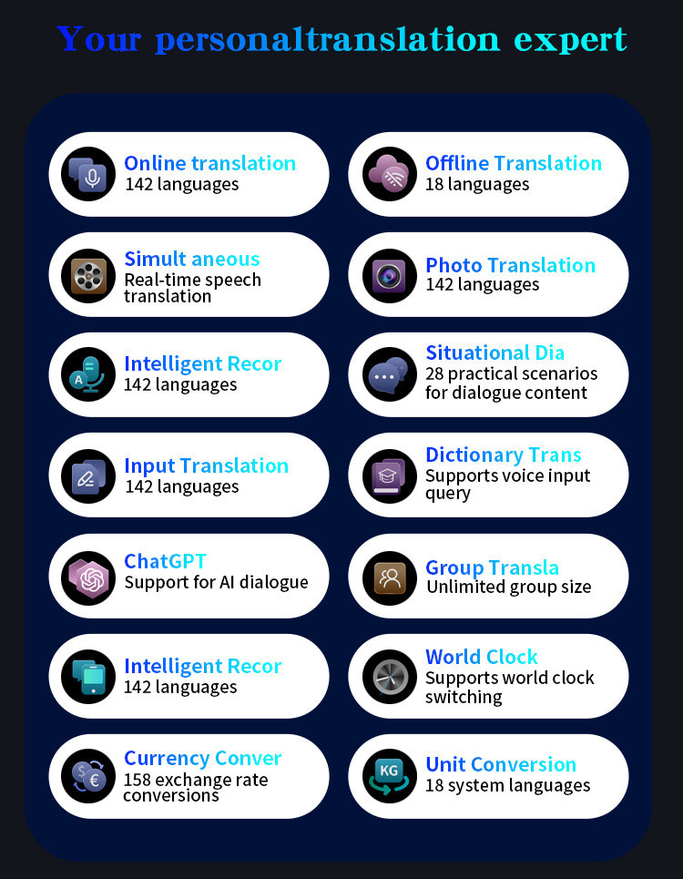 Smart AI Intelligent Translator - Supports Offline Audio Real Time ...