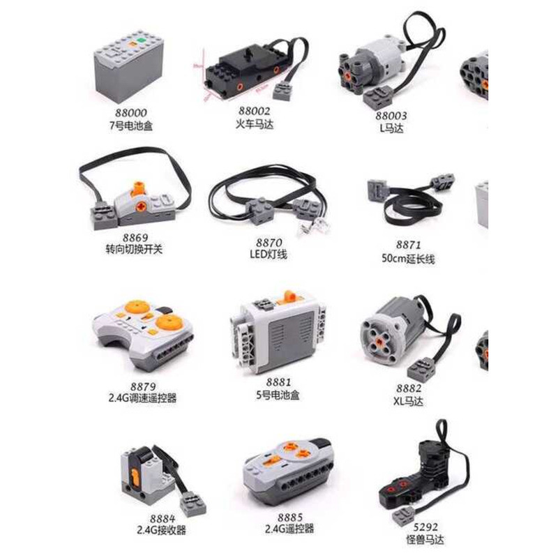 Building Block Technology PF Modified Remote Control Power Set Train ...