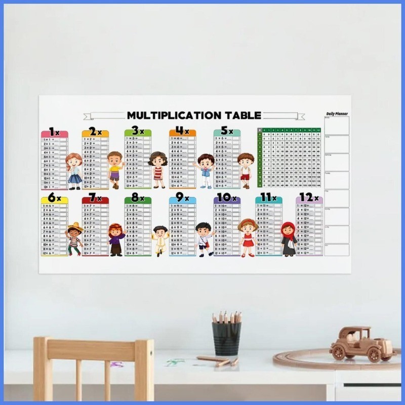 Educational Dry Erase Color Multiplication Reusable Dry Erase ...