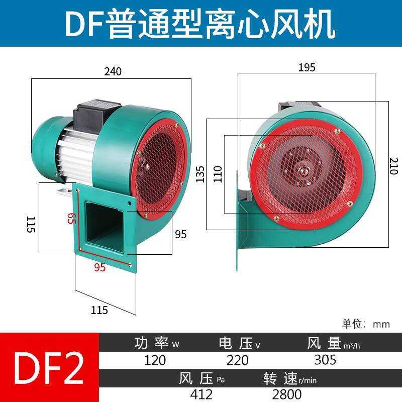 New DF Centrifugal Multi-wing Blower High Temperature Resistant Induced ...