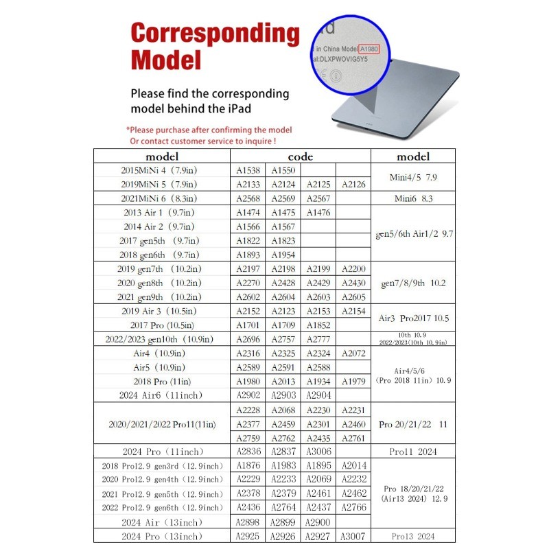 Protective Case For iPad Gen7 Gen8 Gen9 M2 Air6 M3 Air7 2025 A16 ...