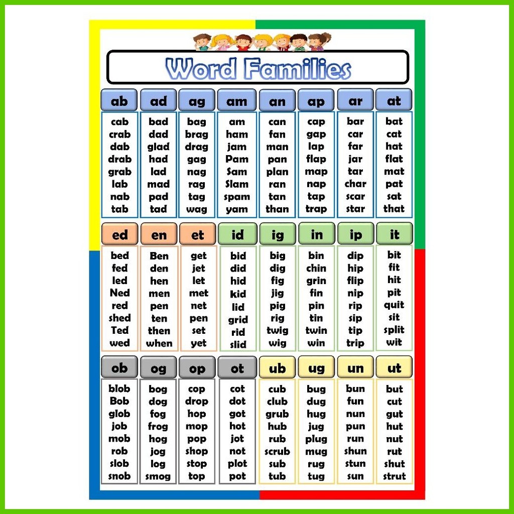 Laminated Educational Chart - Word Families - A4 - with random freebie ...