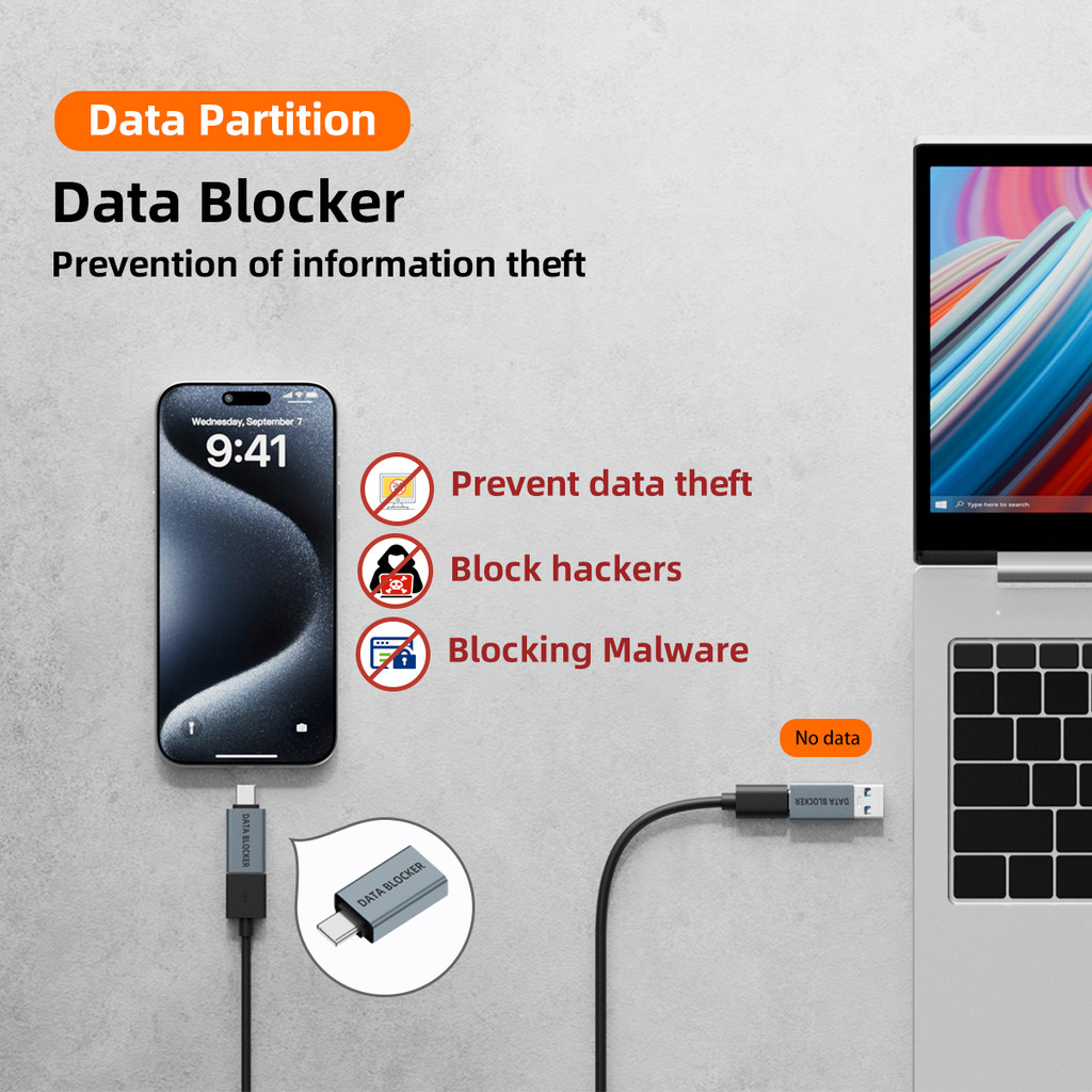 Ankndo USB Data Blocker USB Type-C 140W Charging Adapter Anti Privacy ...
