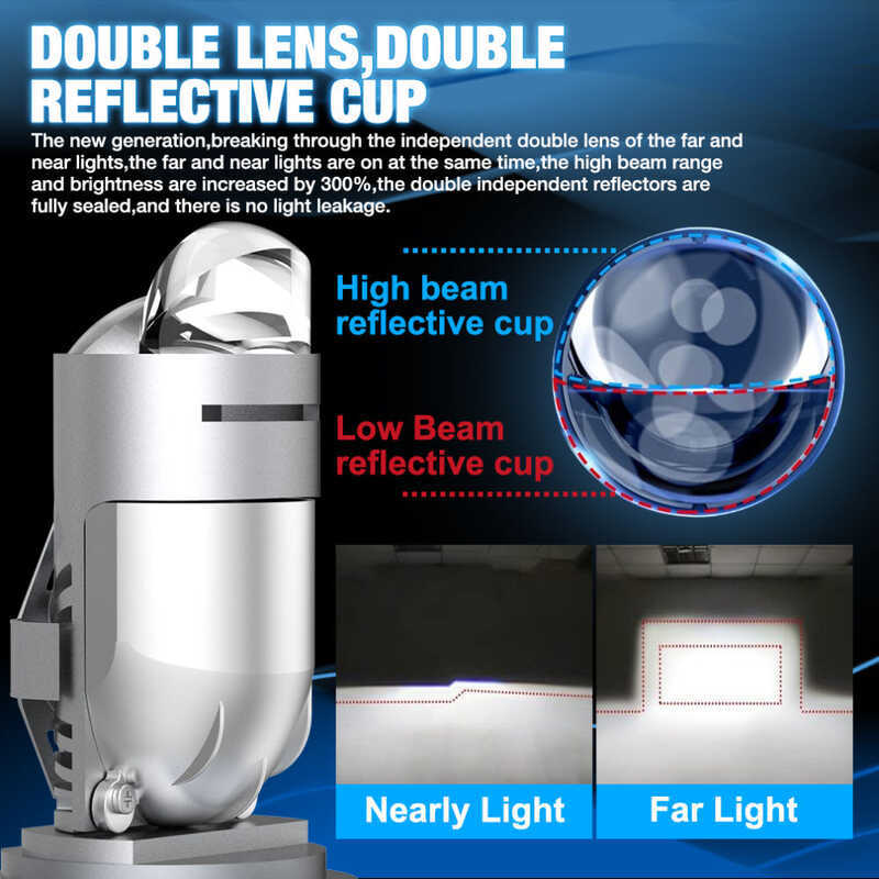 S Dual Lens H4 LED Headlight Mini Projector Lens LED H4 Auto Lamp ...