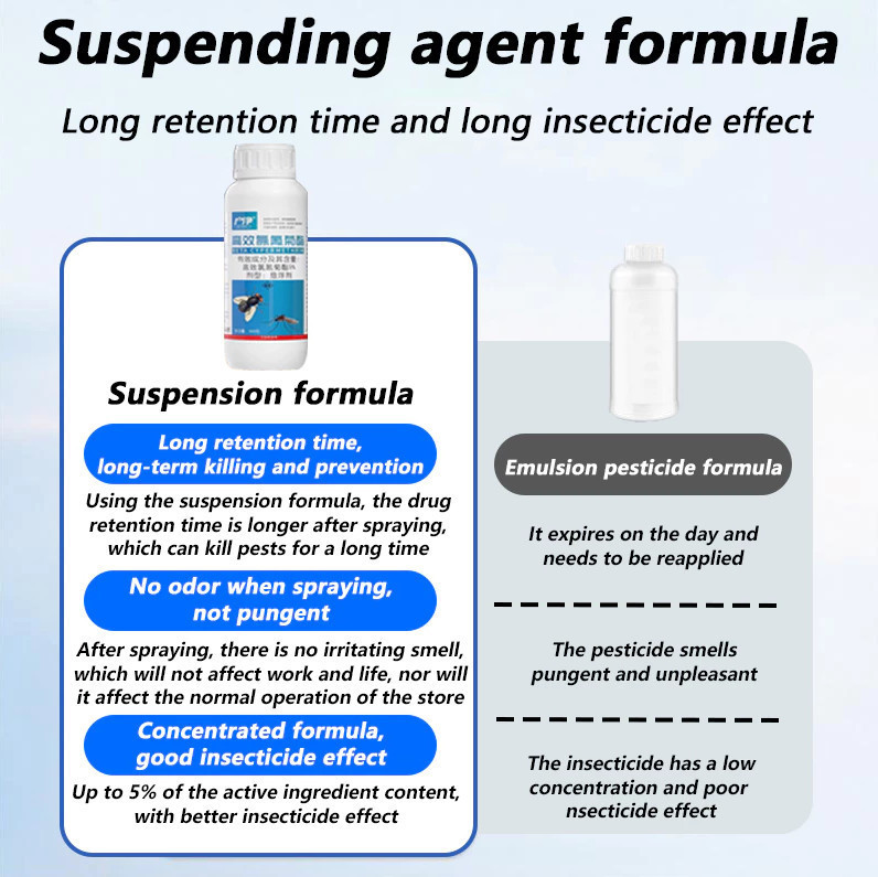 Cypermethrin Insecticide Fly Killer Spray Can Be Diluted Into 50L for ...