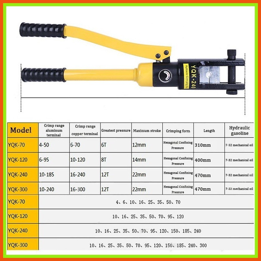 Hydraulic Crimper Tool Kit Manual Crimping Tools Tube Terminals Lugs ...
