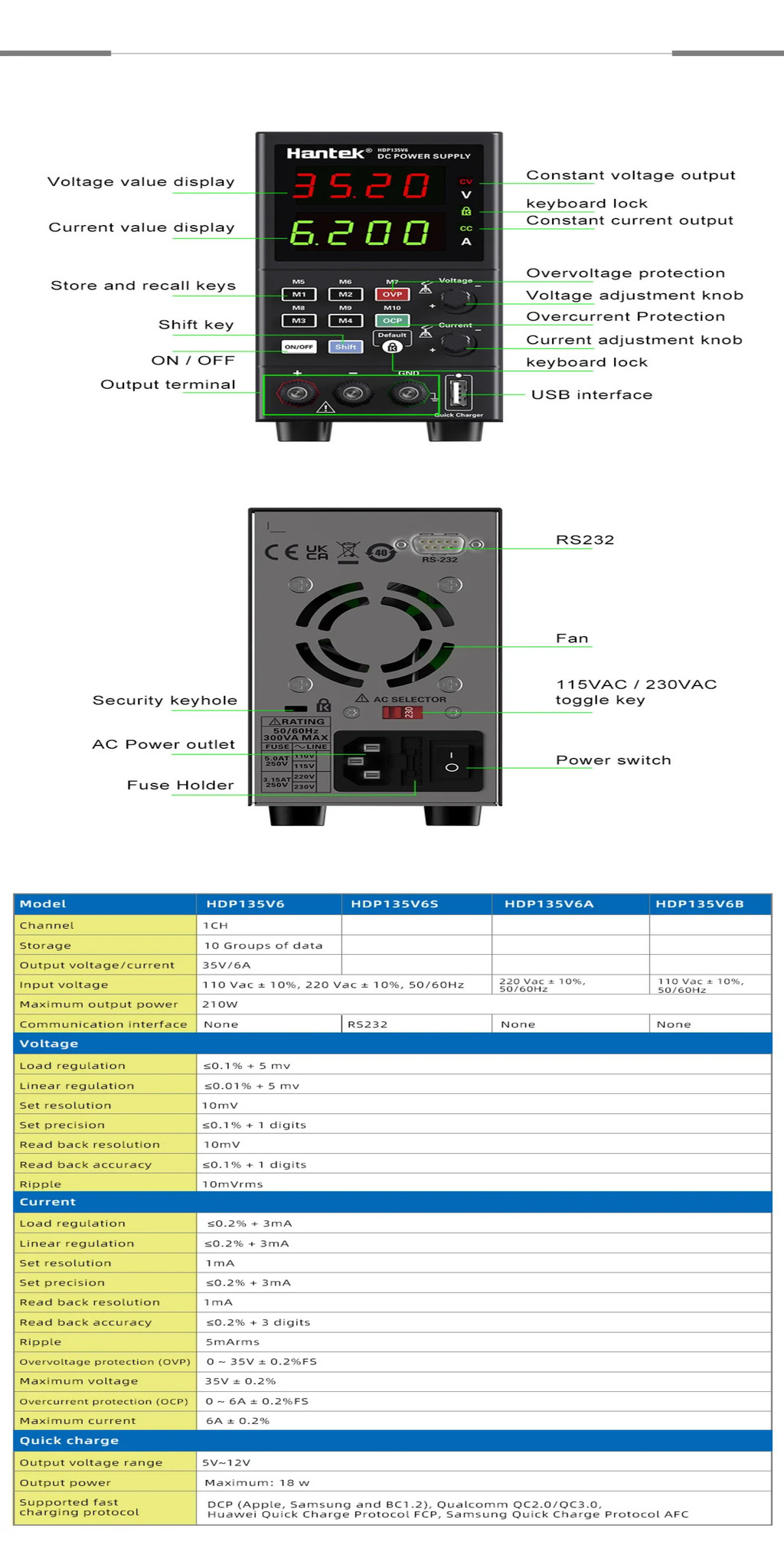Hantek HDP135V6S DC Power Supply 35V/6A LED Digital Lab Bench Power ...