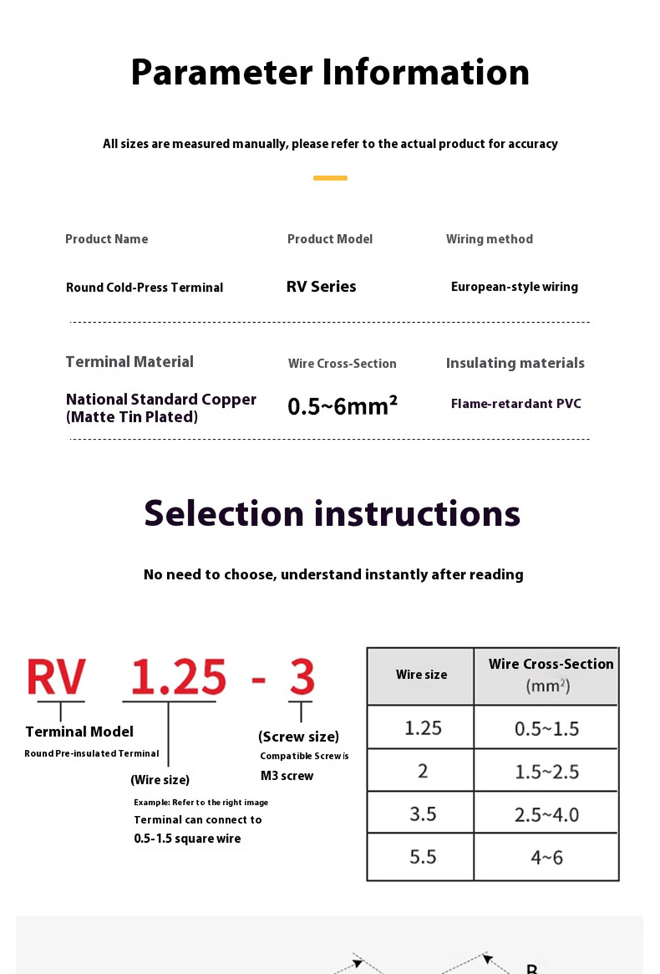 RV1.25/2/3.5/5.5 Insulated Ring Lugs Crimping Terminals Copper tin ...
