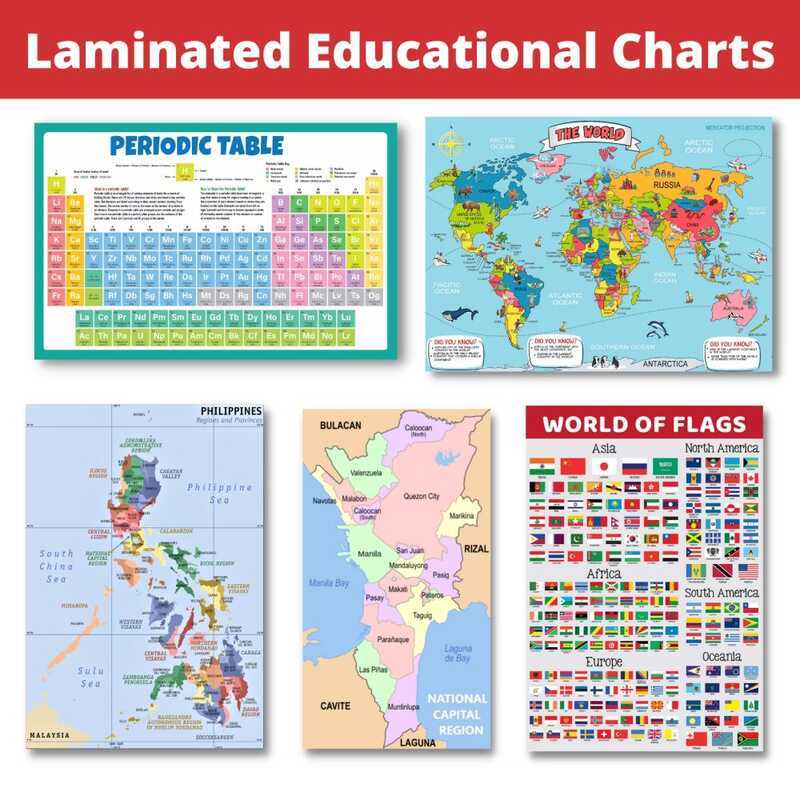 Laminated World Philippine Flags The World, NCR National Capital Region ...
