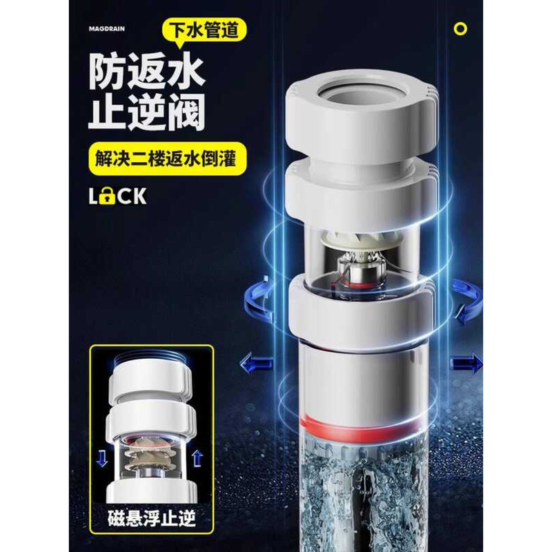 Kitchen Backflow Preventer Drain Pipe Overflow Anti-Backflow Check ...