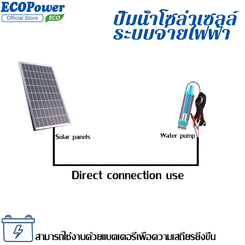 12V solar cell water pump, DC solar cell pump, solar cell pump, solar ...