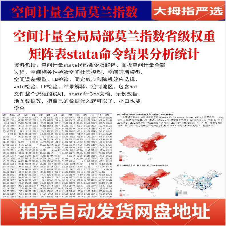 Spatial Measurement Global Local Moran's Index Provincial Weight Matrix ...