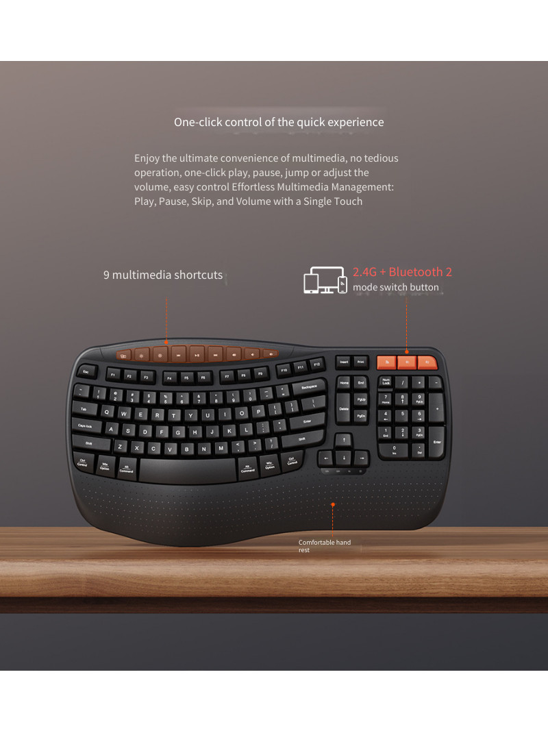 Ergonomic Dual-mode Keyboard and Mouse Set, Bluetooth Wireless Vertical ...