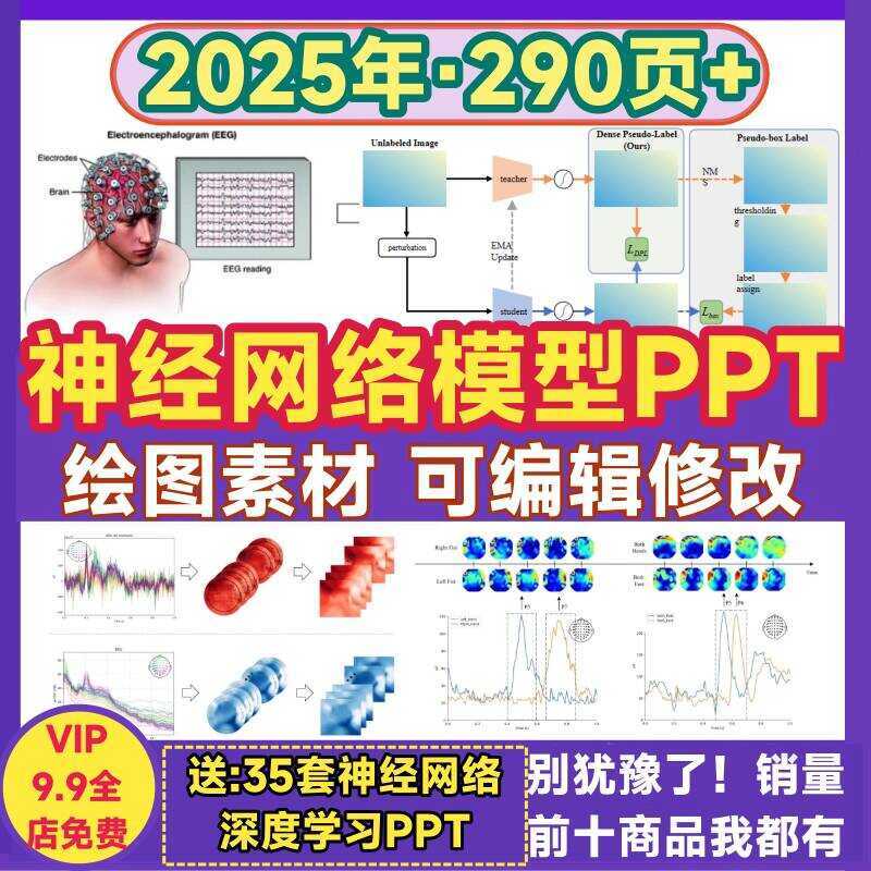 Neural Network Model PPT Deep Learning Flowchart Framework Logic ...