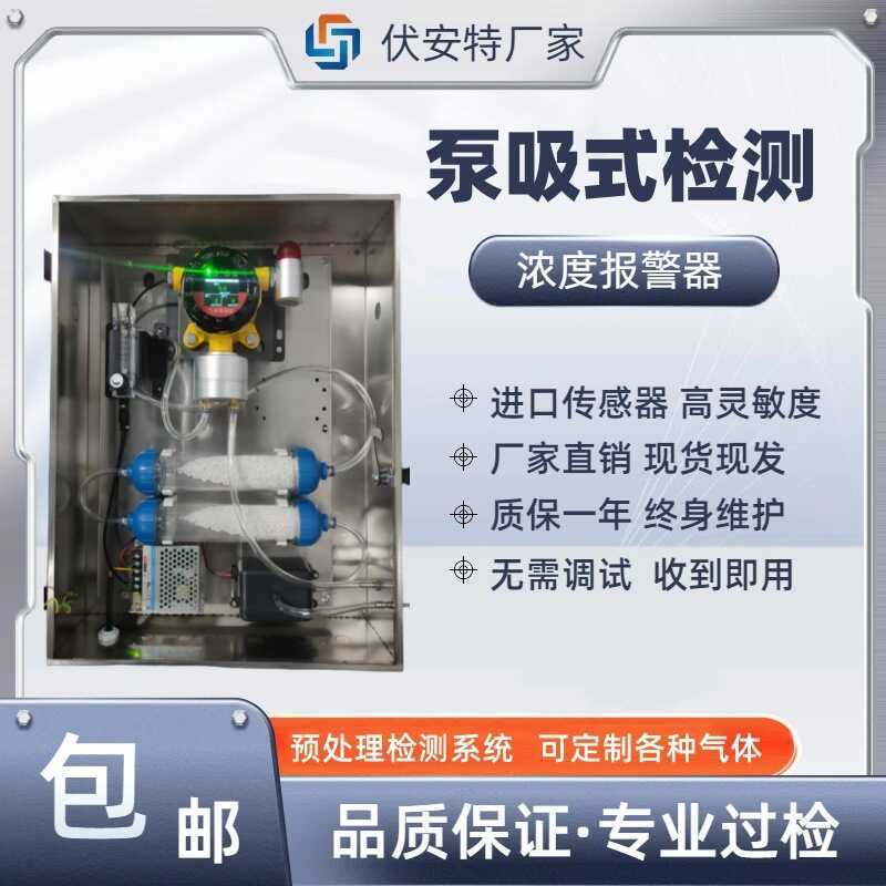 Industrial Combustible Alarm VOC Toxic Gas Leak Detector Chimney ...