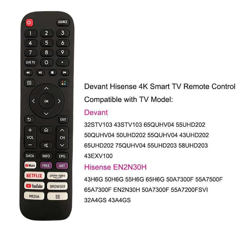 Original Devant Remote Control Universal for Hisense LCD/LED TV, Prime ...