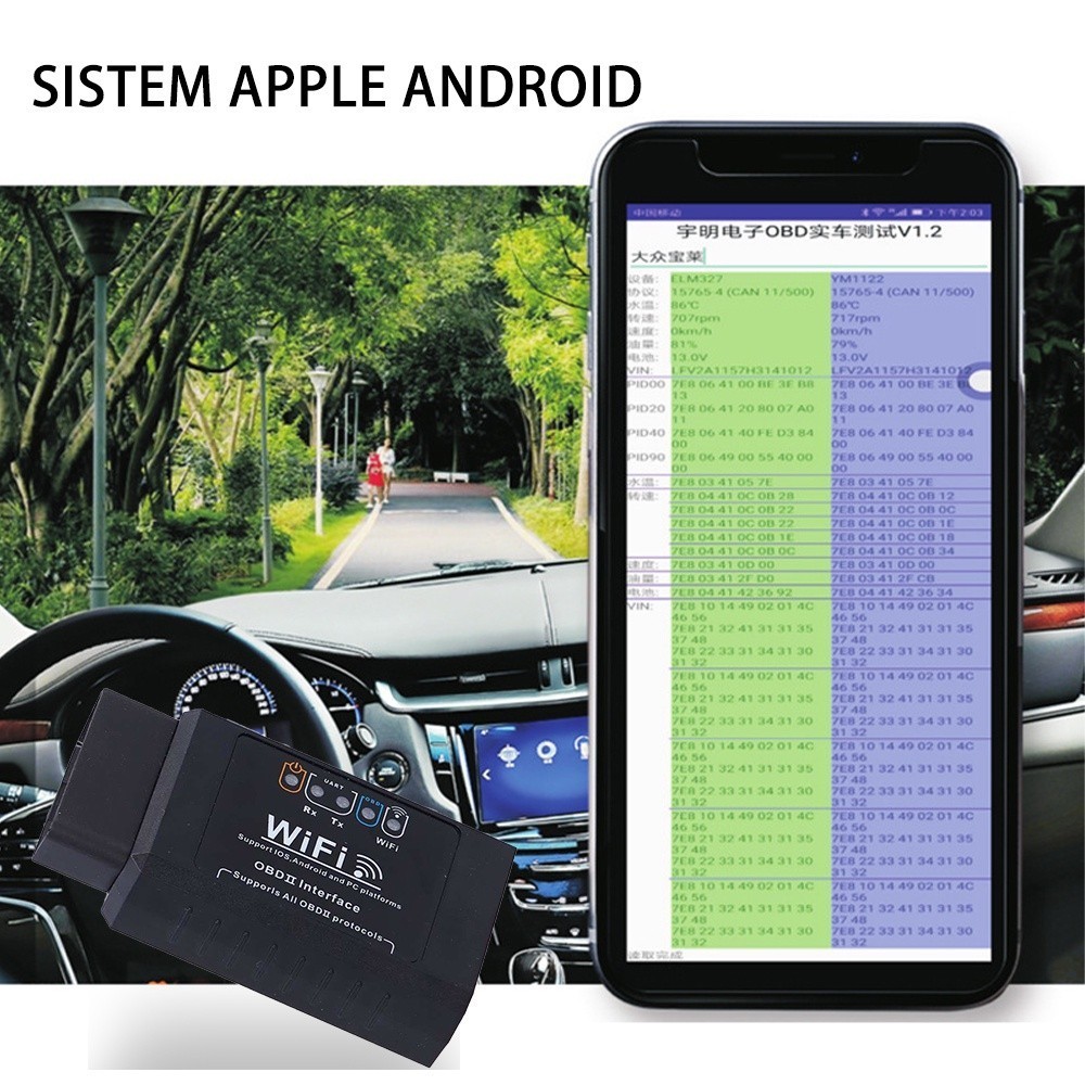 Bus Scanner OBD2 OBDII Auto Code Tool Diagnostic Wifi 1Pc Car Can ...