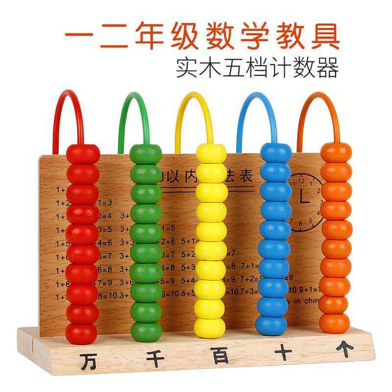 Five-Digit Counter Elementary School Grade 1 and 2 Second Semester Math ...