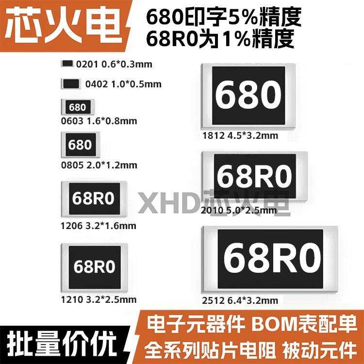68R Ohm SMD Resistor Precision 5%/1% Marking: 680/68R0 0603 0805 1206 ...