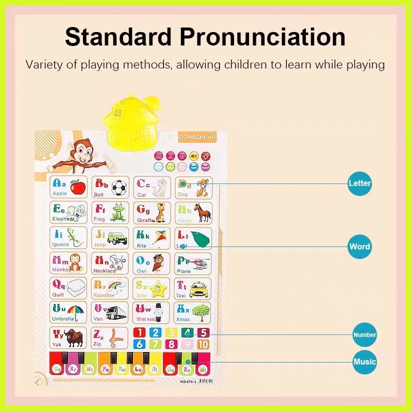 Smart Learning Sound Wall Chart for Kids Learning Chart Poster ...