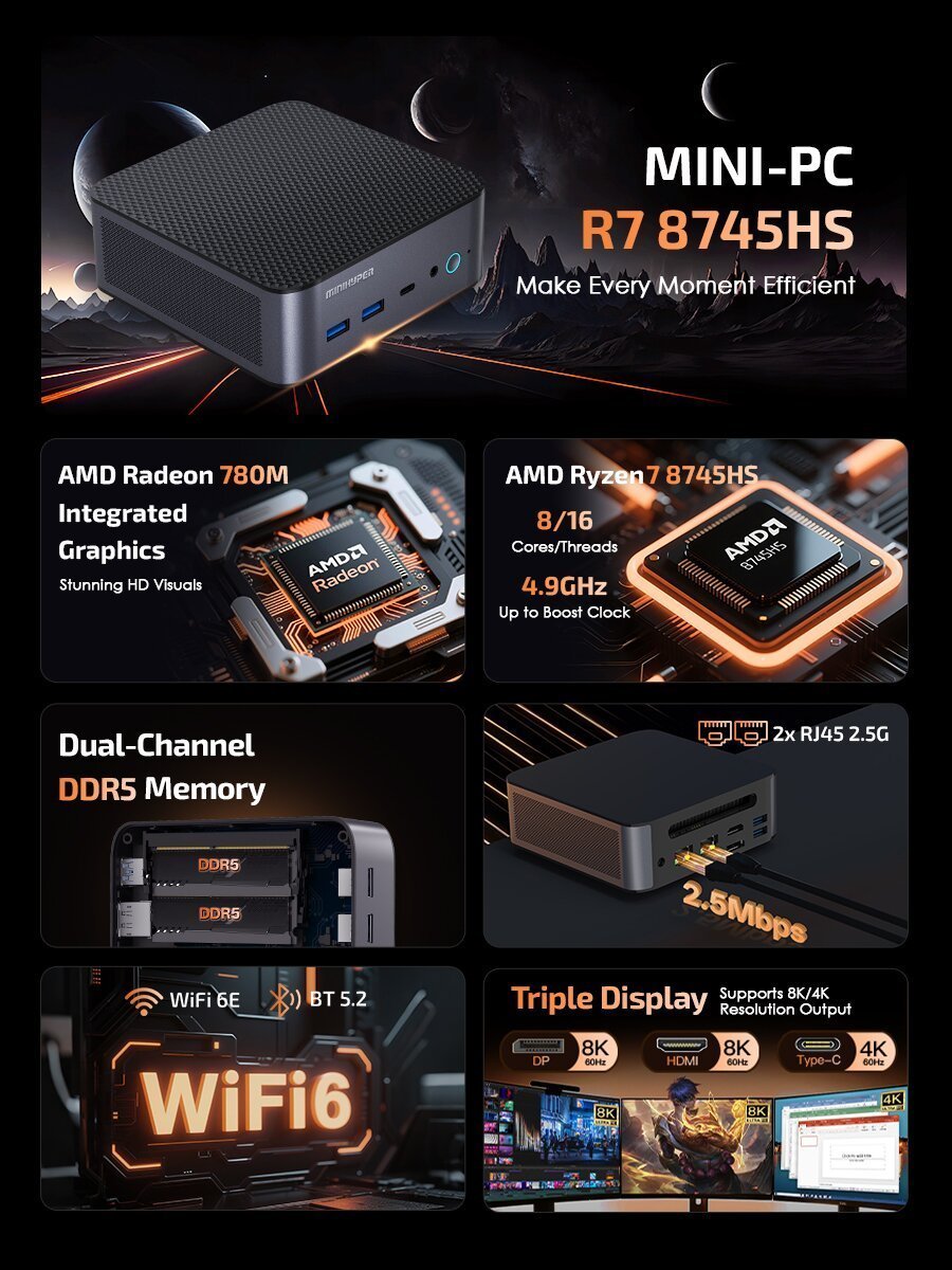 【HOT】SZBOX H90 PRO AMD Ryzen7 8745HS DDR5 M.2 2280 BT 5.2 8K 4TB 2*RJ45 ...