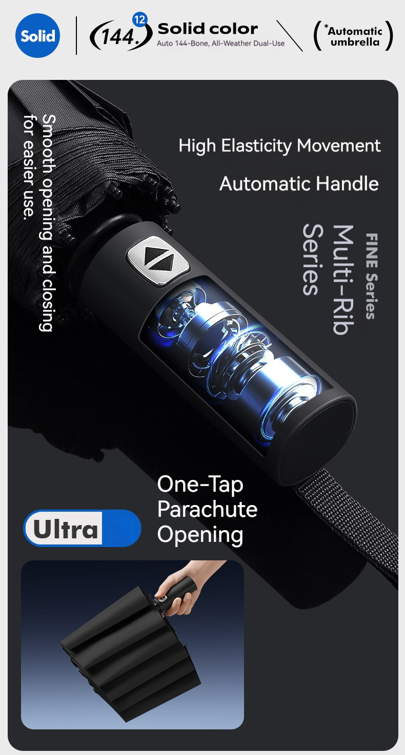 72 Ribs Full Automatic Umbrella Storm Resistant Anti-UV Sunscreen Large ...