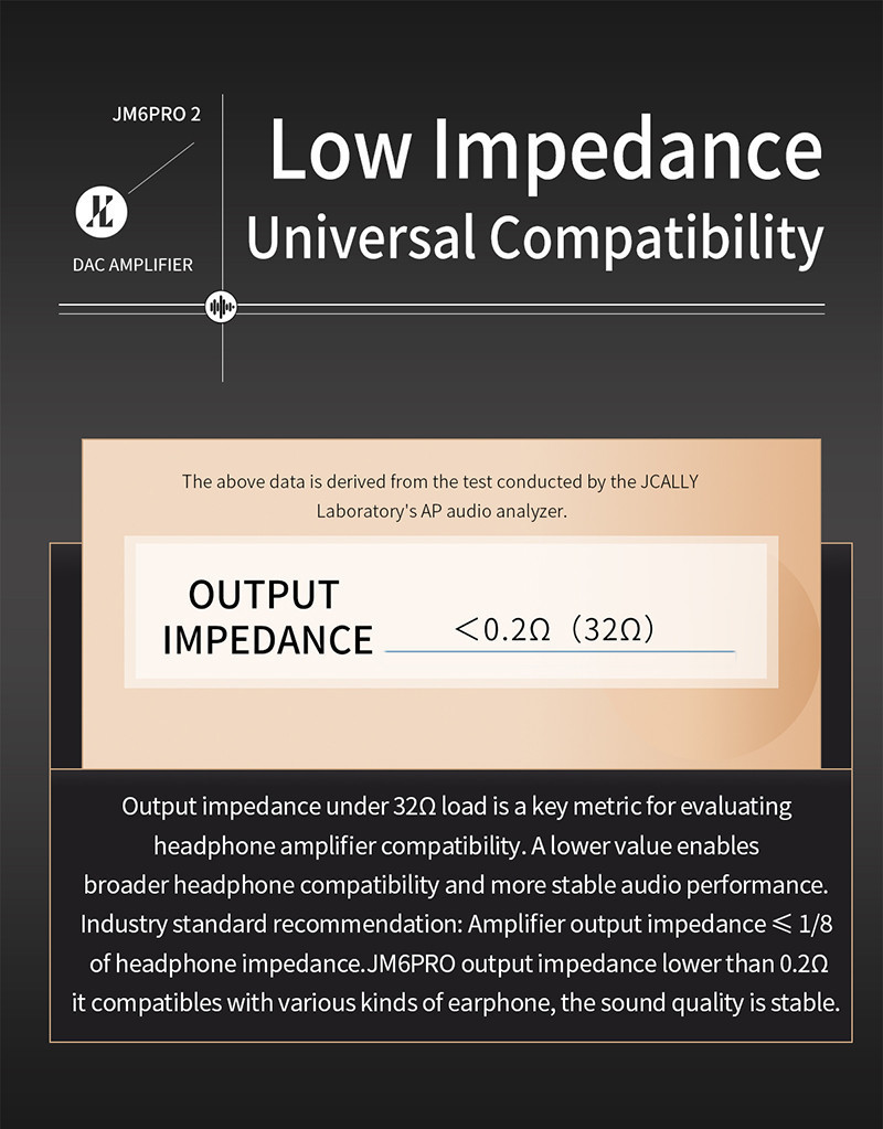 JCALLY JM6 PRO 2 USB C to 3.5mm Audio Adapter DAC Amplifier CX31993 ...