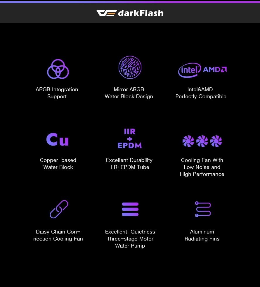 DARKFLASH NEBULA DN360 ARGB LIQUID AIO CPU COOLER - BLACK / WHITE ...