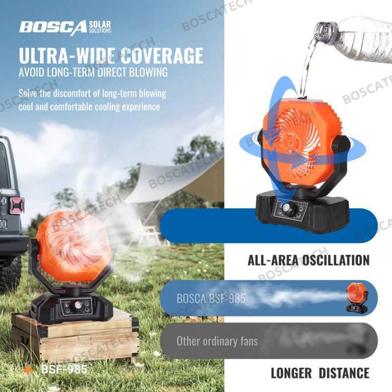 6" BOSCA Solar Rechargeable Mist Fan 8-Speed Cooling with Spray Night ...