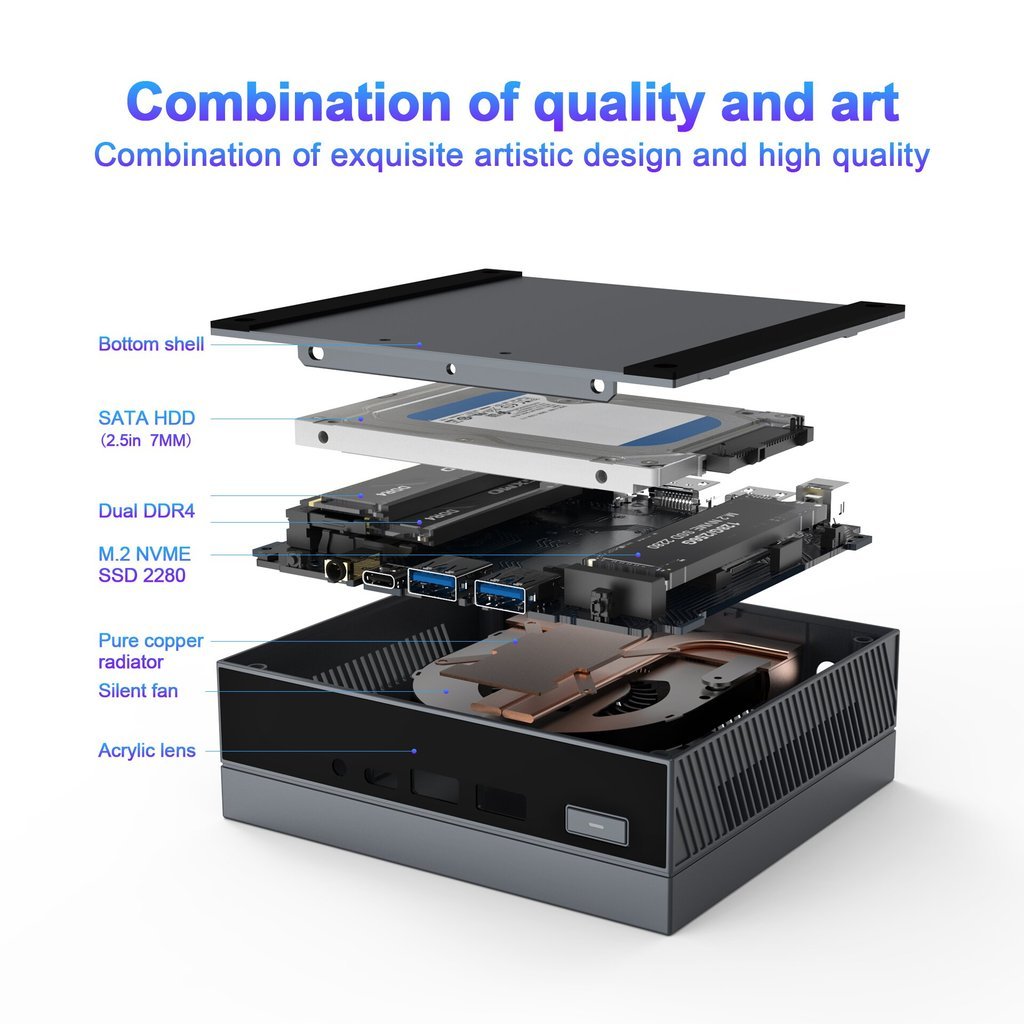 SZBOX GX59 Intel N5095 DDR4 Dual Channel M.2 Windows11 NVME SSD WIFI6 ...