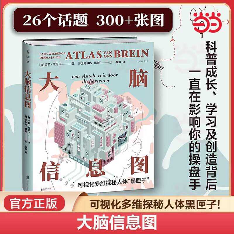 Dangdang Infographic Visual Multi-Dimensional Exploration the Body ...