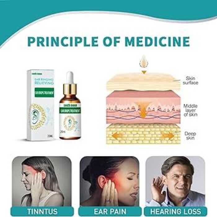 Original Ear Infection Relief Treatment 20Ml - Drops For Clear Vision ...