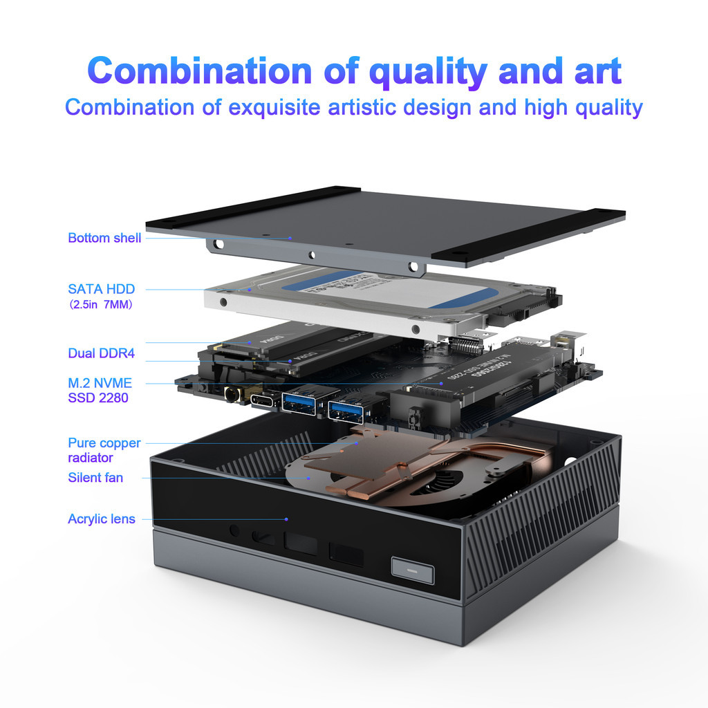 SZBOX GX59 Intel N5095 DDR4 32G M.2 NVME SSD Dual WiFi 4K 60Hz Windows ...