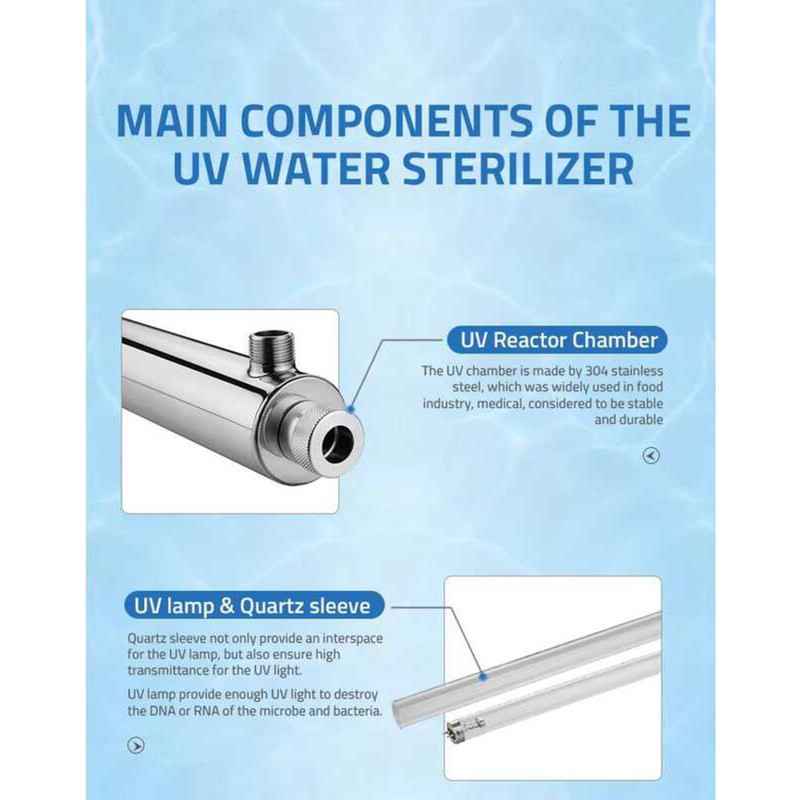 Sterilization Device 55W Filtrationn System for Commercial Usage High ...