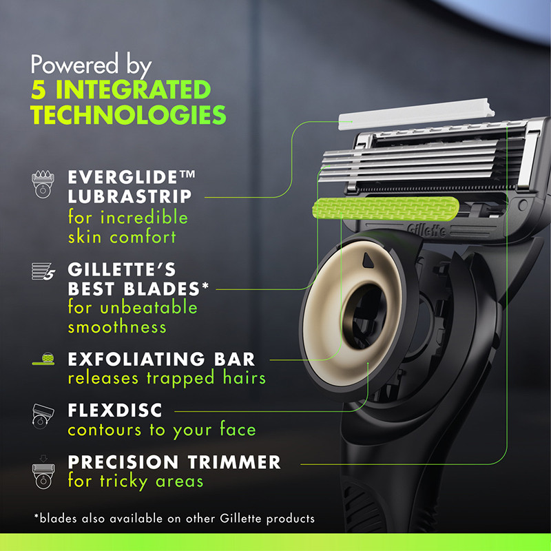 Gillette Labs Razor Kits with Metal Travel Case | Shopee Philippines