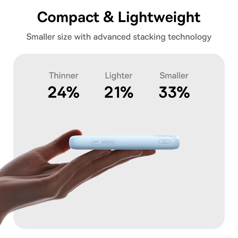 Baseus FC11 Power Bank 20000mAh 22.5W Dual-Cable Type-C&L Powerbank ...
