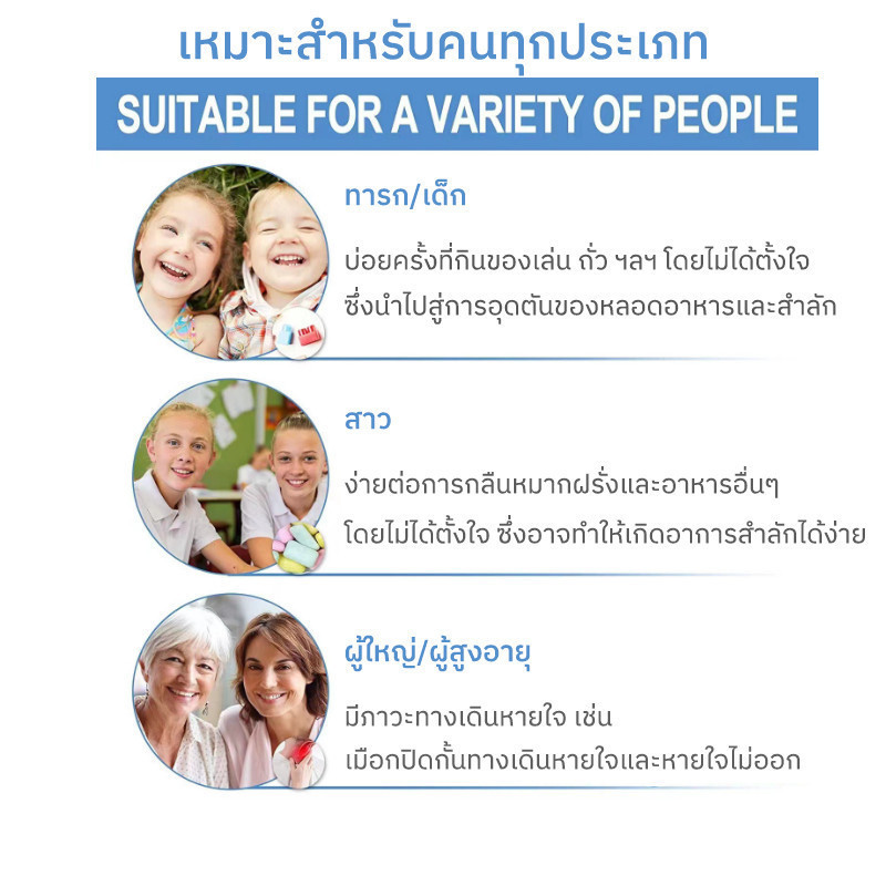 Breathing Mask Suitable For Aids Adults And Children. Food Choking Aid ...