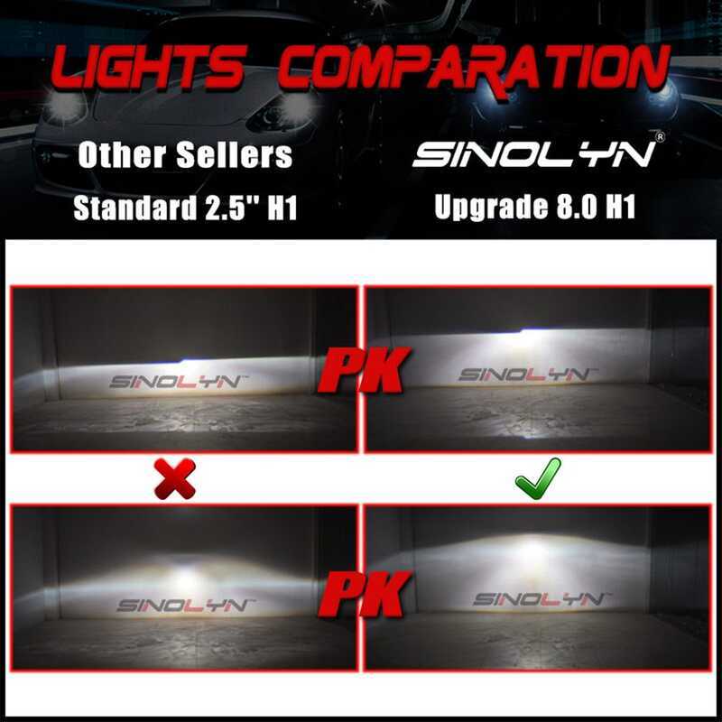 Sinolyn Dual LED Angel Eyes Lenses For Motorcycle Headlight H7 H4 2.5 ...
