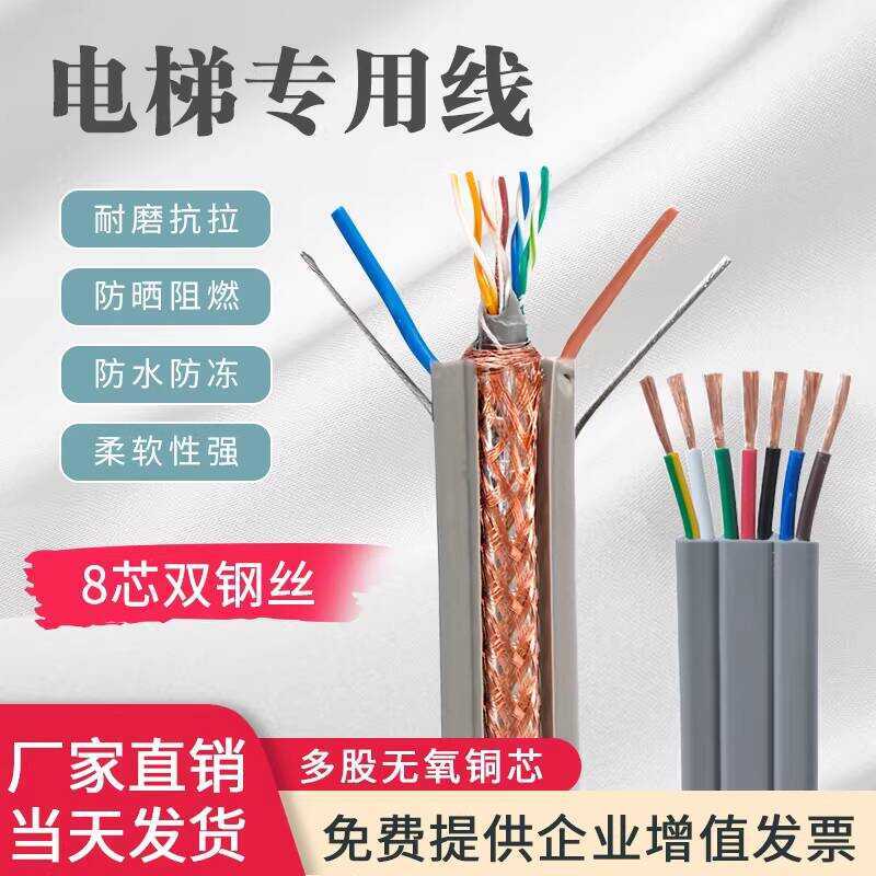 Network Cat5e Cat6 with Power Video Surveillance Camera Dedicated ...